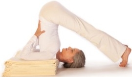 The 5 Prana Vayus in Yoga: Udana | Yoga International